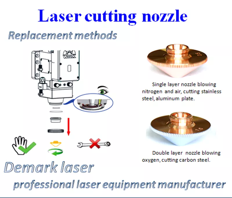 EMPOWER raytools original laser cutting head nozzle copper cutting ...